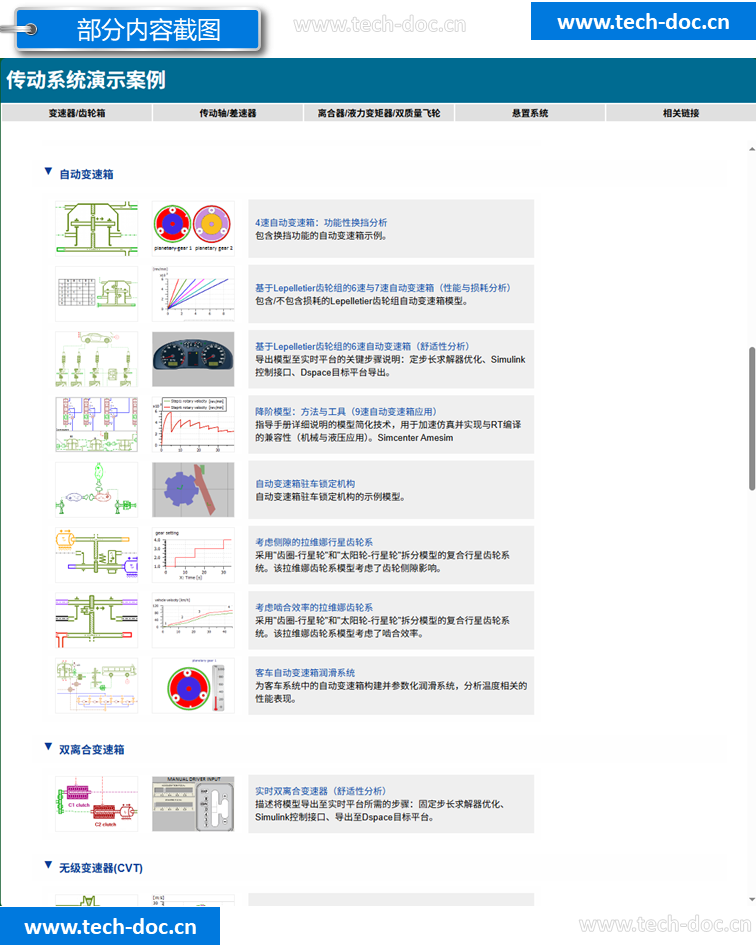 Amesim 传动系统案例中文文档 - Tech-Doc